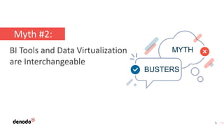 Myth Busters II: BI Tools and Data Virtualization are Interchangeable | PDF