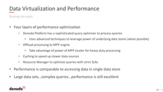 Can data virtualization uphold performance with complex queries? | PDF