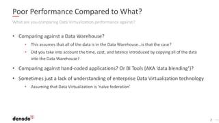 Can data virtualization uphold performance with complex queries? | PDF