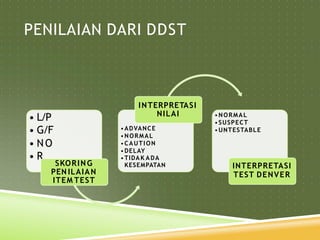 PPT PPT PPT PPT PPT PPT PPT PPT DENVER.pdf