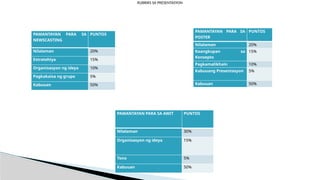 PPT DEPED RANKING_for_teacher1_ranking.pptx