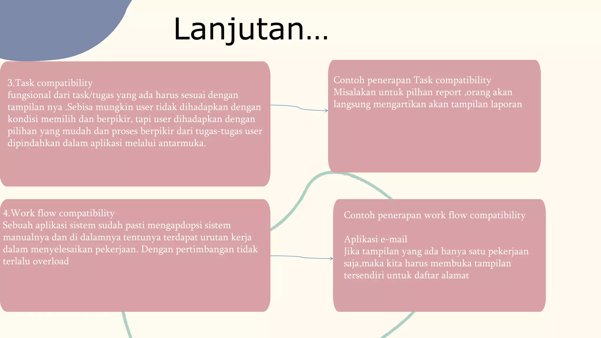 PPT Desain Antar Muka.pptx