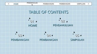 PPT DESAIN PEMBELAJARAN DAN PENILAIAN BELAJAR.ppsx