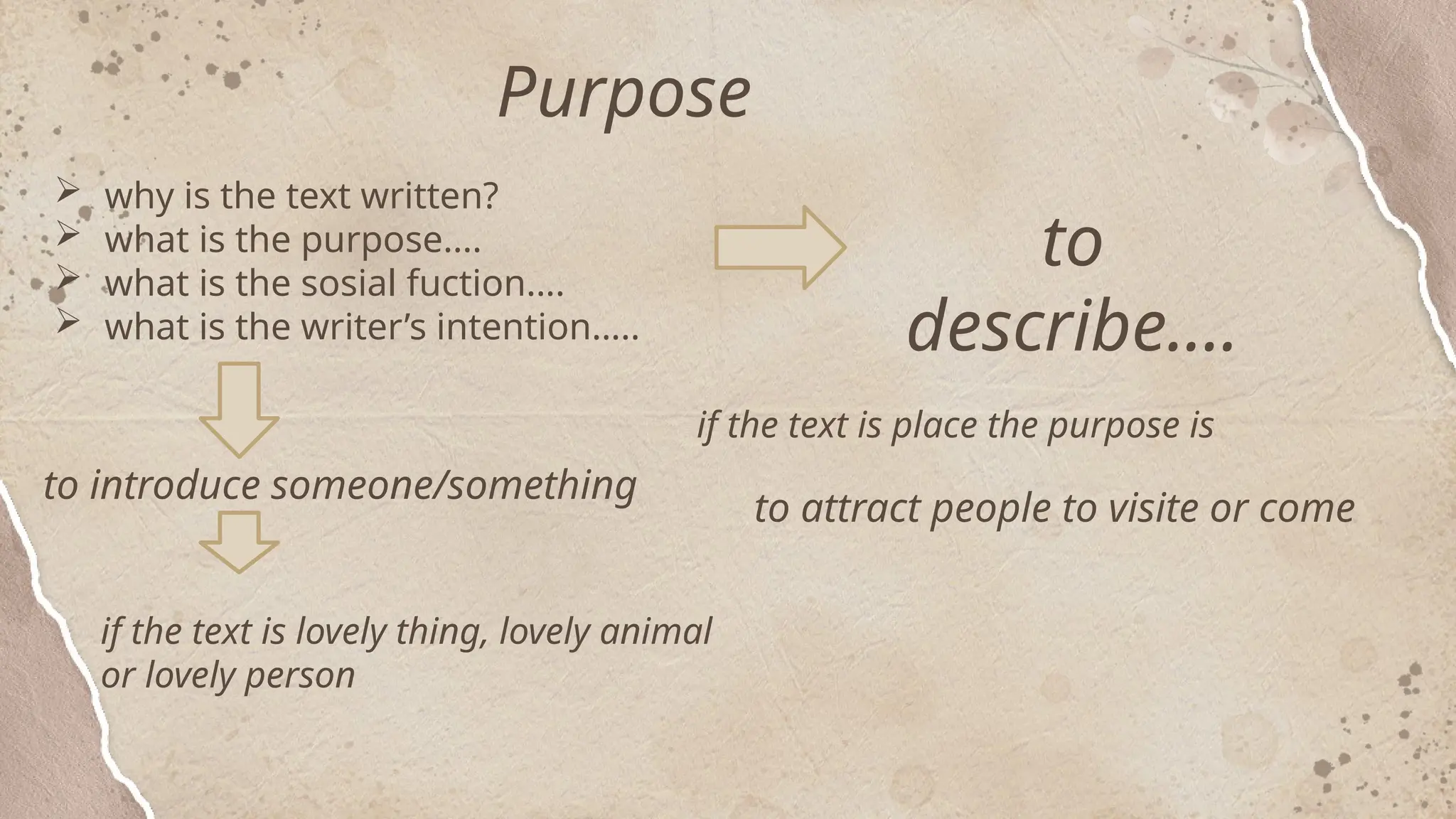 ppt descriptive text bahasa inggris kelas x | PPTX