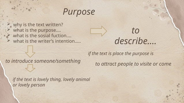 ppt descriptive text bahasa inggris kelas x | PPTX | Cats | Pets