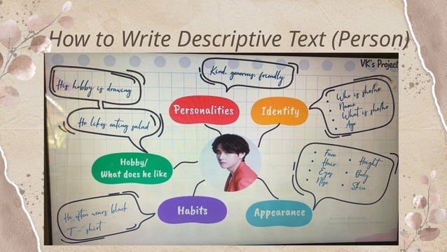 ppt descriptive text bahasa inggris kelas x | PPTX | Cats | Pets