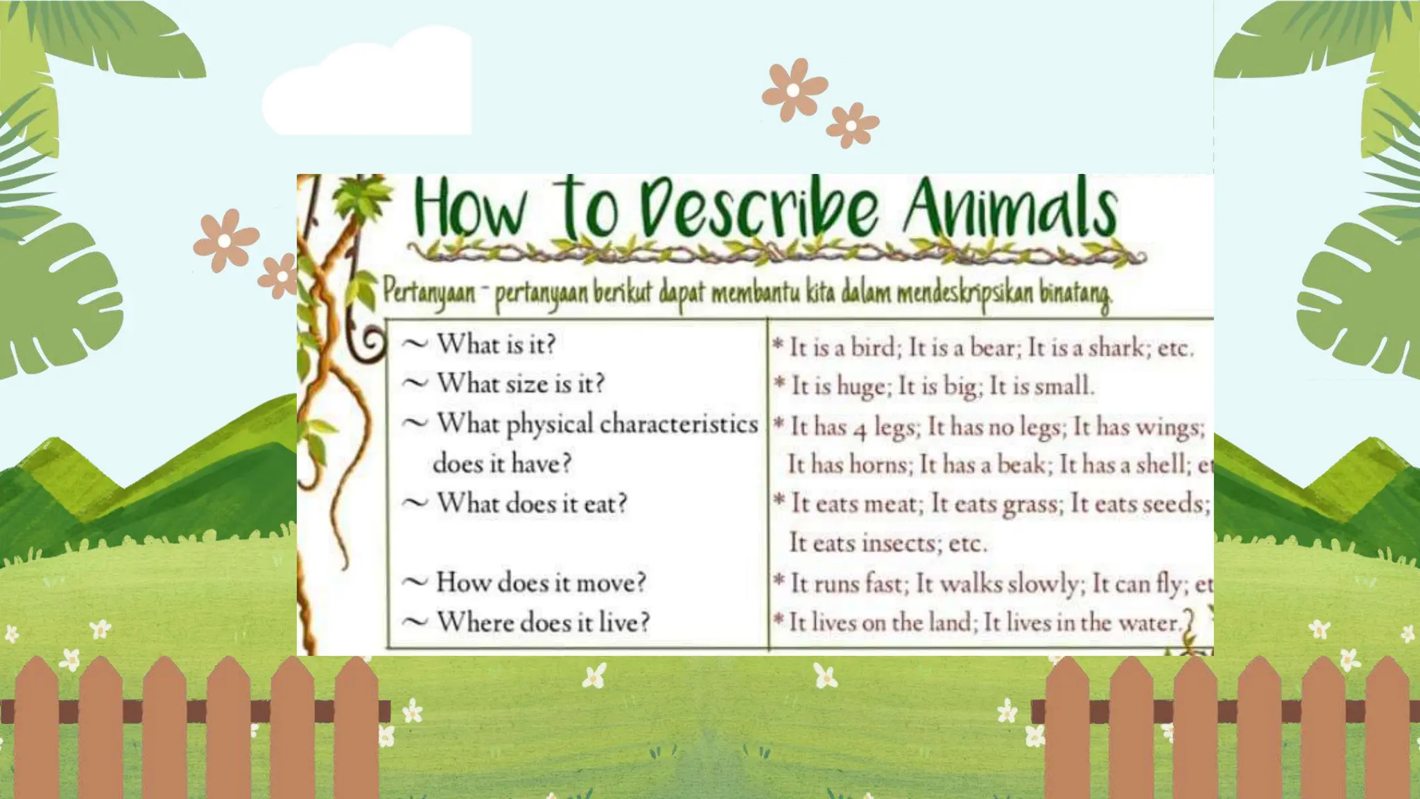 PPT DESCRIBING ANIMALS.pptx berisi tentang descriptive text | PPTX