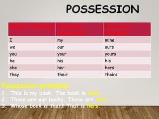 PPT DESCRIBING THINGS.pdf