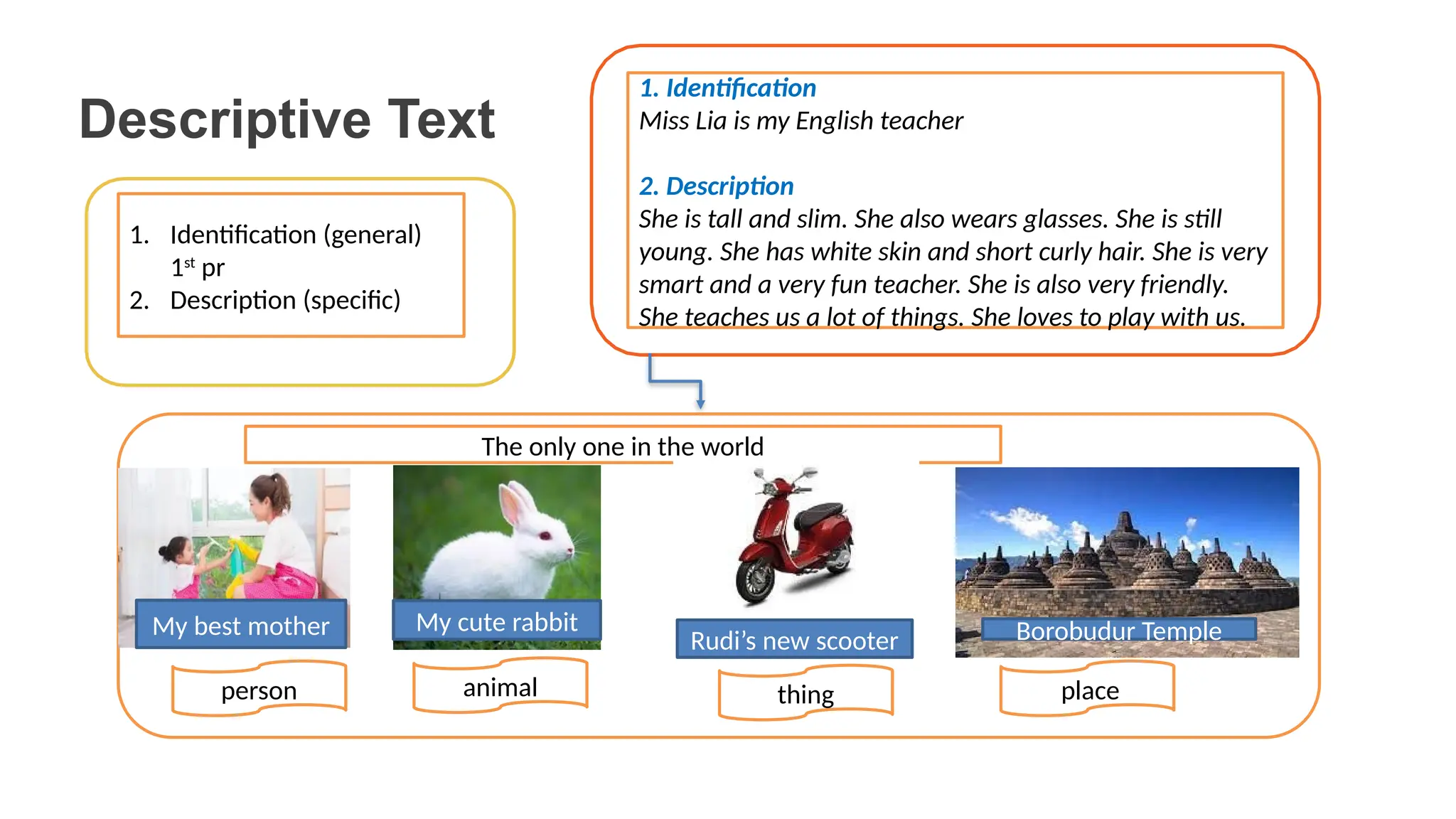 PPT Descriptive Textuntuk mengajar .pptx