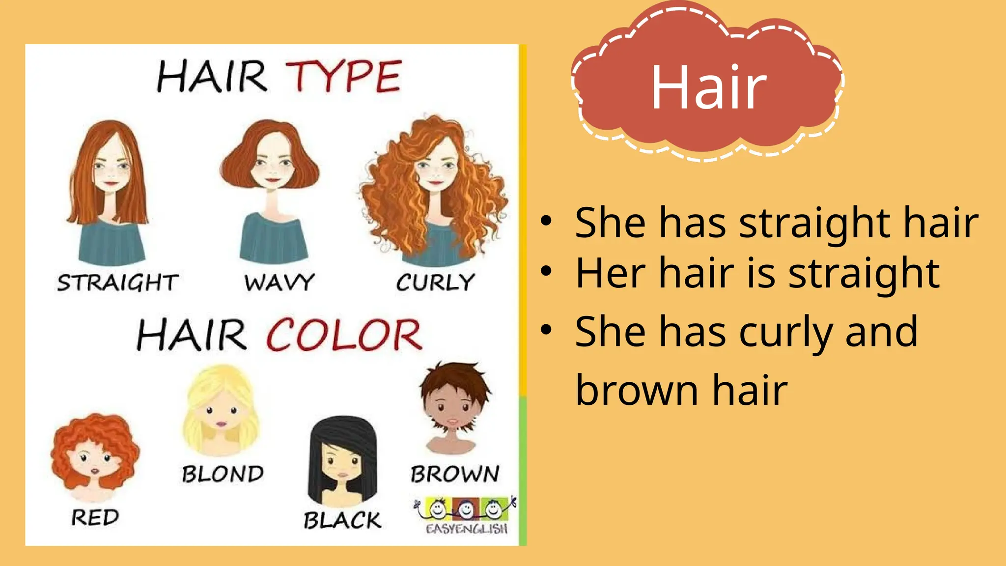 PPT Descriptive text.(describing people) | PPTX