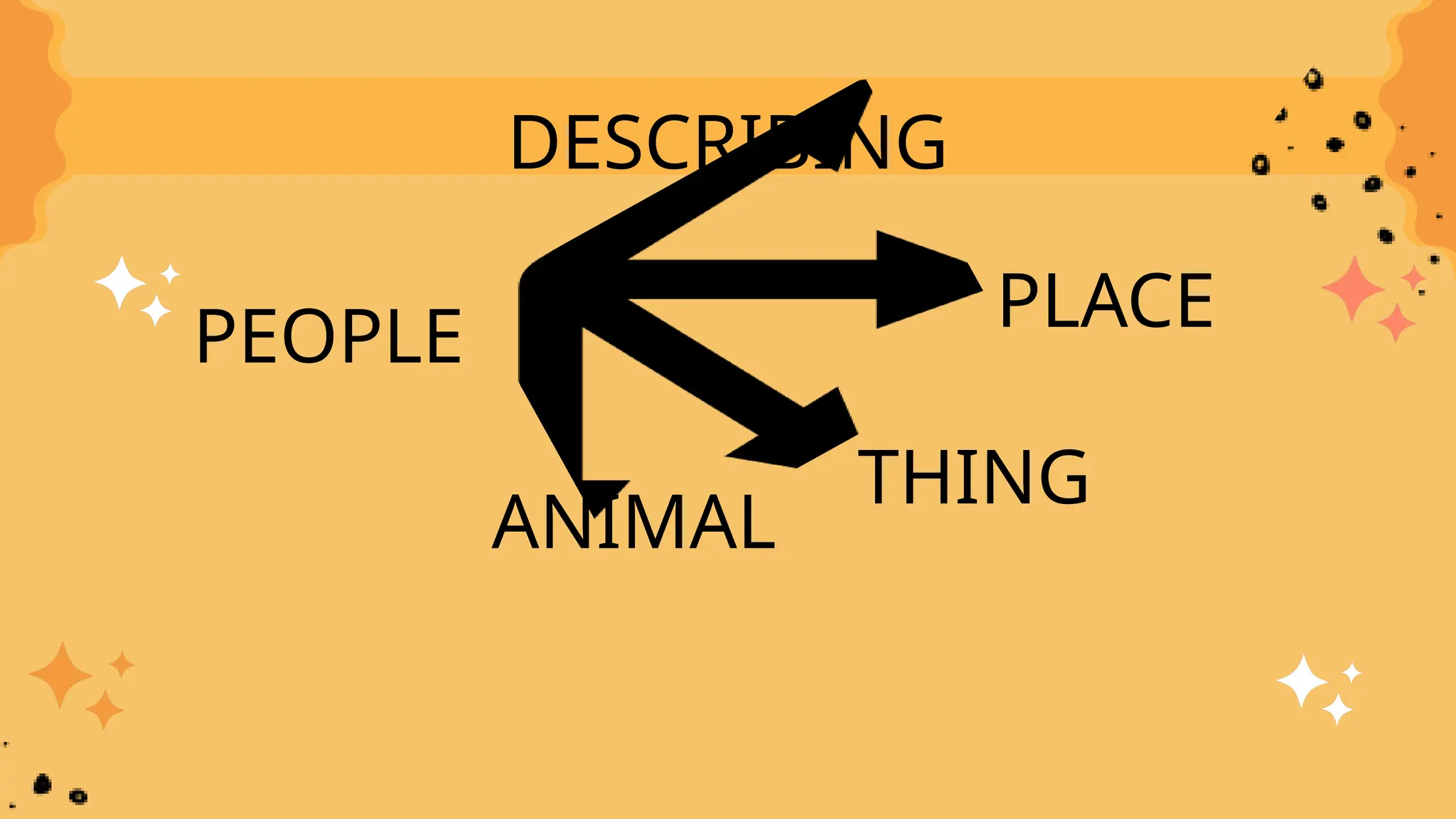 PPT Descriptive text.(describing people) | PPTX