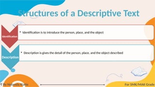 Power point tentang DESCRIPTIVE TEXT.pptx