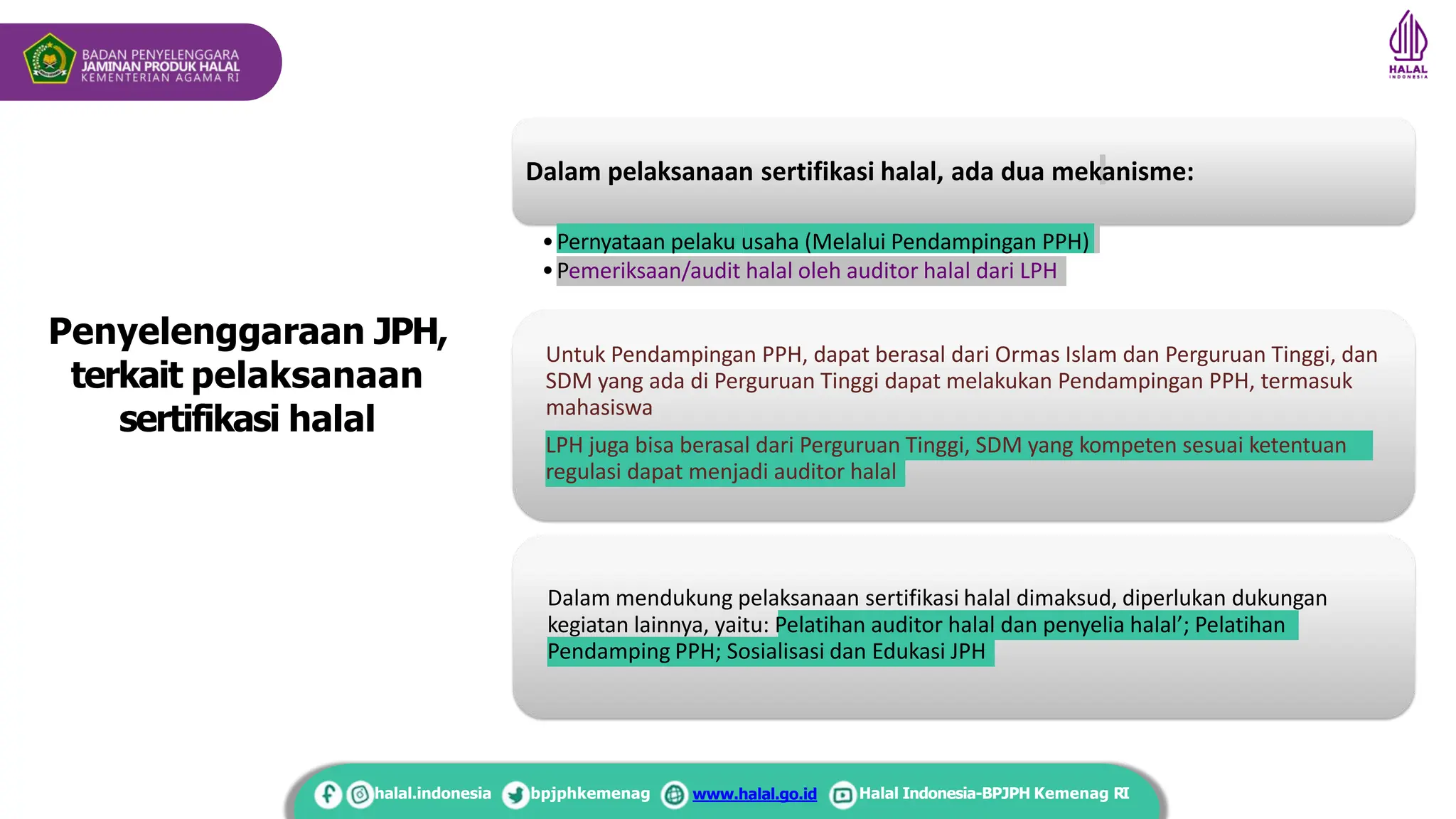 Proses Produk Halal (PPH) BPJPH Kab. Semarang | PPTX
