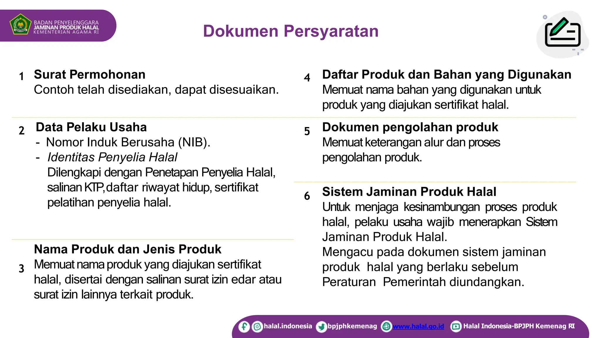 Proses Produk Halal (PPH) BPJPH Kab. Semarang | PPTX