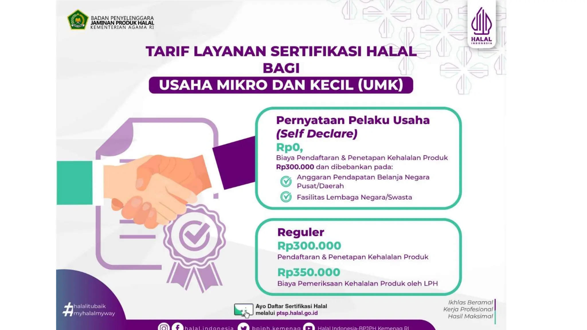 Proses Produk Halal (PPH) BPJPH Kab. Semarang | PPTX