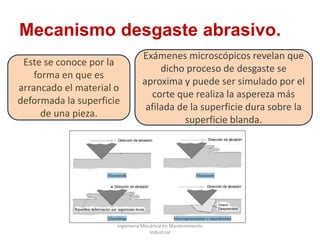 PPT DESGASTE ABRASIVO FkkkkkkkkkINAL.pptx