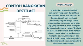 PPT PRAKTIKUM PALEMBANG SRIWIJAYA DESTILASI.pptx