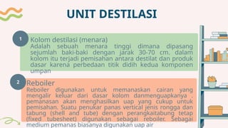PPT PRAKTIKUM PALEMBANG SRIWIJAYA DESTILASI.pptx