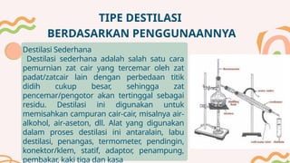 PPT PRAKTIKUM PALEMBANG SRIWIJAYA DESTILASI.pptx