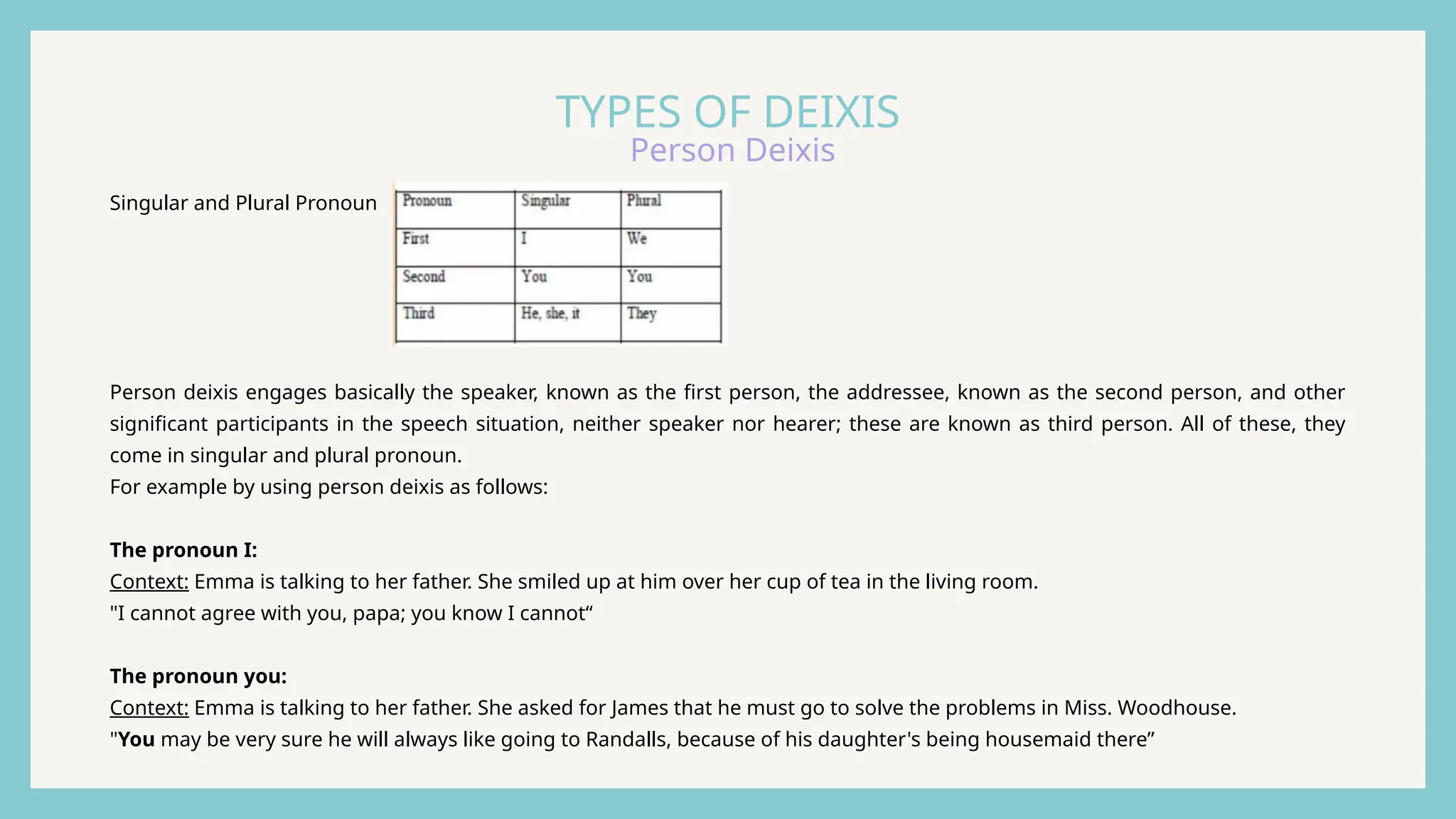 presentation diexis ppt deixis types and sample | PPTX