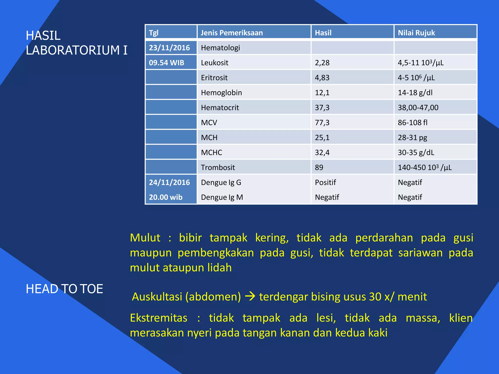 PPT DHF PADA ANAK.pptx
