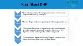 Power point askep dengue high fever tgl 27/1/2025 | PPT