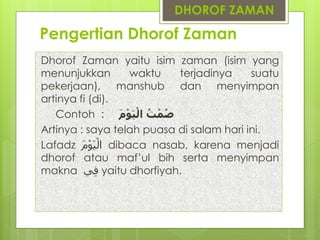 PPT materi tentang DHOROF (dhorof zaman & dhorof makan) | PPT