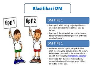 ppt_diabetes_melitus. DM DM DM DM DM DM pptx | PPT