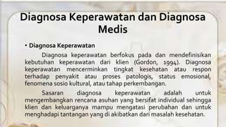 Ppt diagnosa keperawatan | PPTX