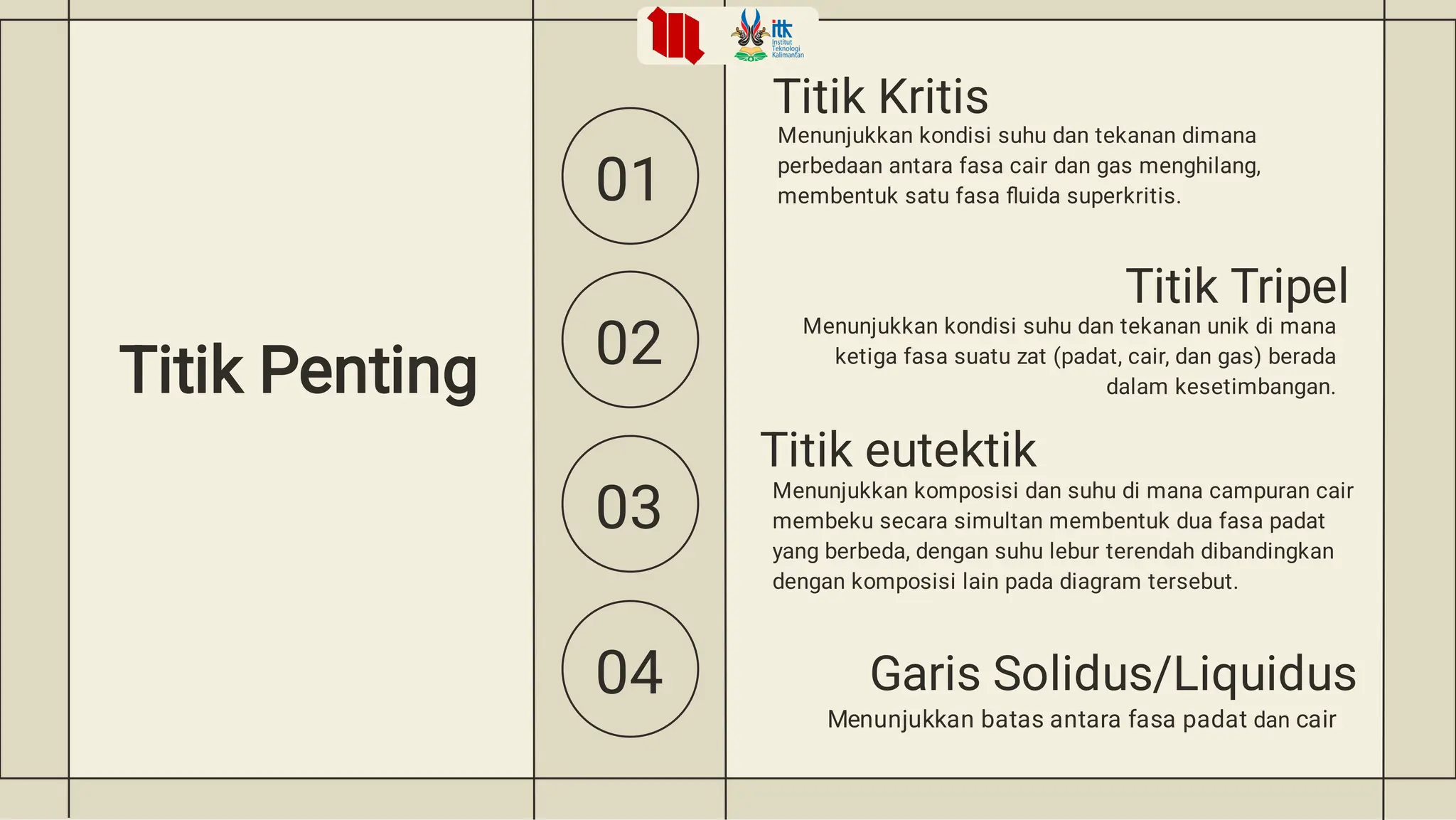 Materi power point tentang pengenalan diagram fasa | PDF