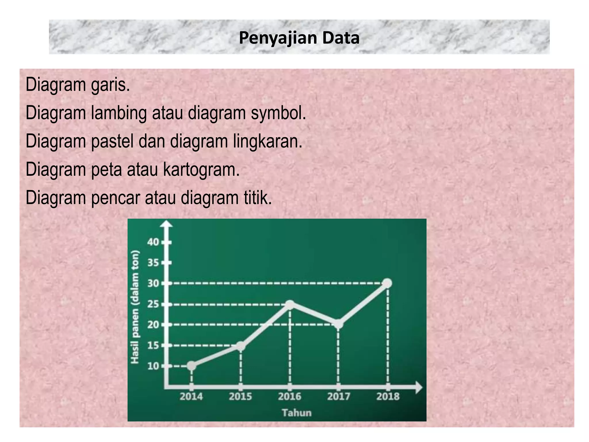 PPT DIAGRAM GARIS (1).pptx