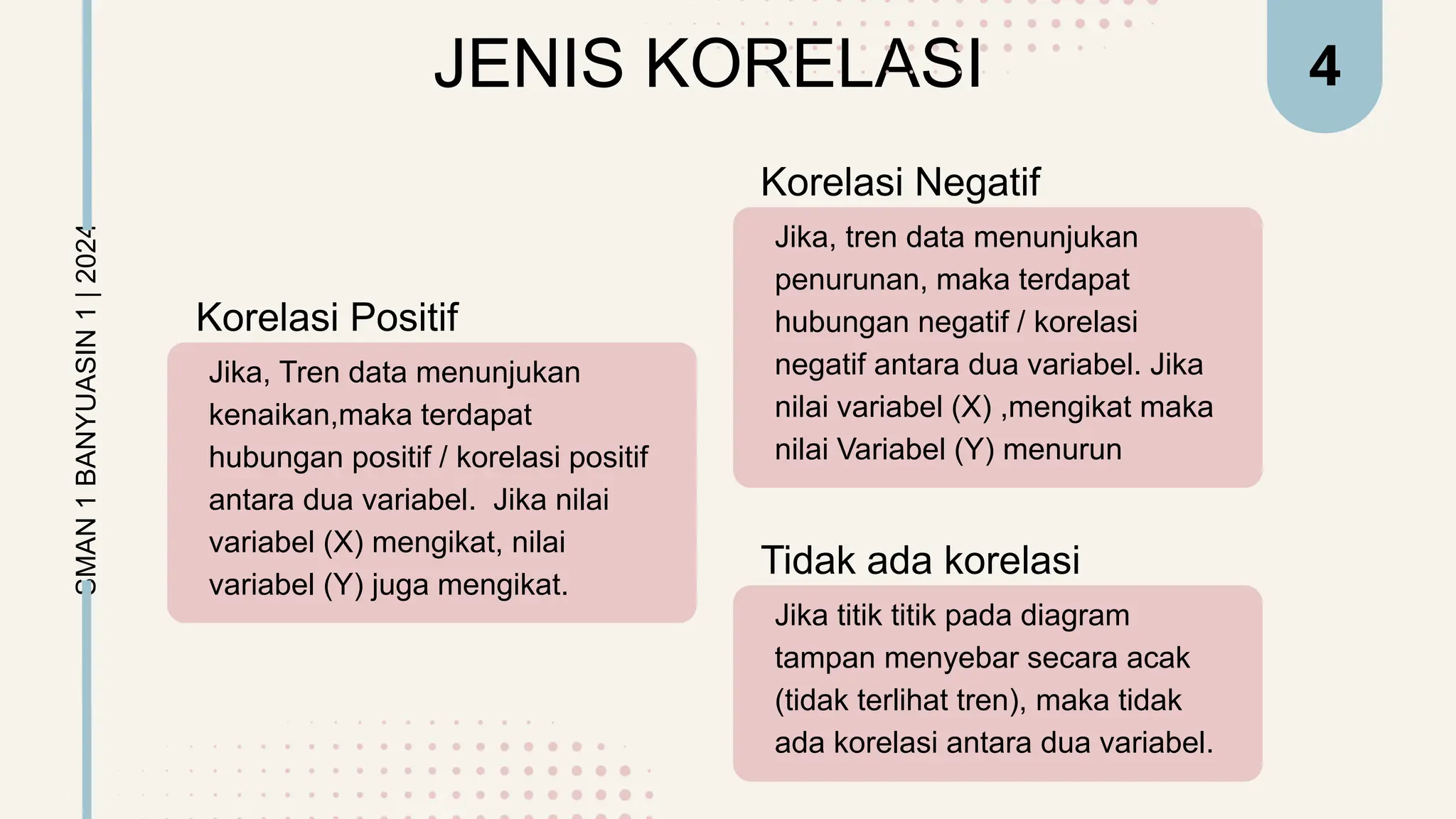 PPT DIAGRAM PENCAR KEL. 1.KELAS 11.6pptx | PPTX
