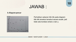PPT DIAGRAM PENCAR KEL. 1.KELAS 11.6pptx | PPTX