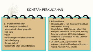 PPT_Dian Utari (Hak Kekayaan Intelektual).pptx