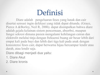 Ppt gastroenteritis pada anak yang di sebabkan oleh bakteri maupun ...