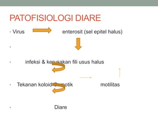 Power point diare akut .ppt