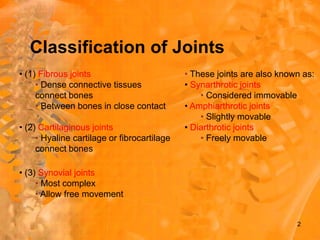 Diarthrotic Joints | PPTX