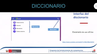 PPT DICCIONARIO EN ESPAÑOL.pptx