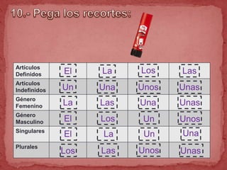 Uso de los artículos definidos e indefinidos | PPT