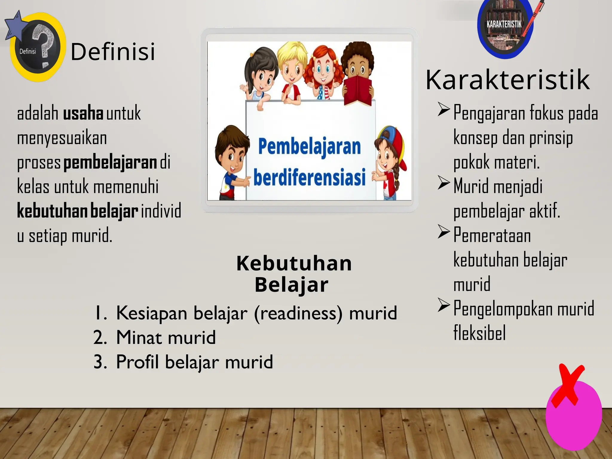 PPT pembelajaran Diferensiasi (Agung) .pptx