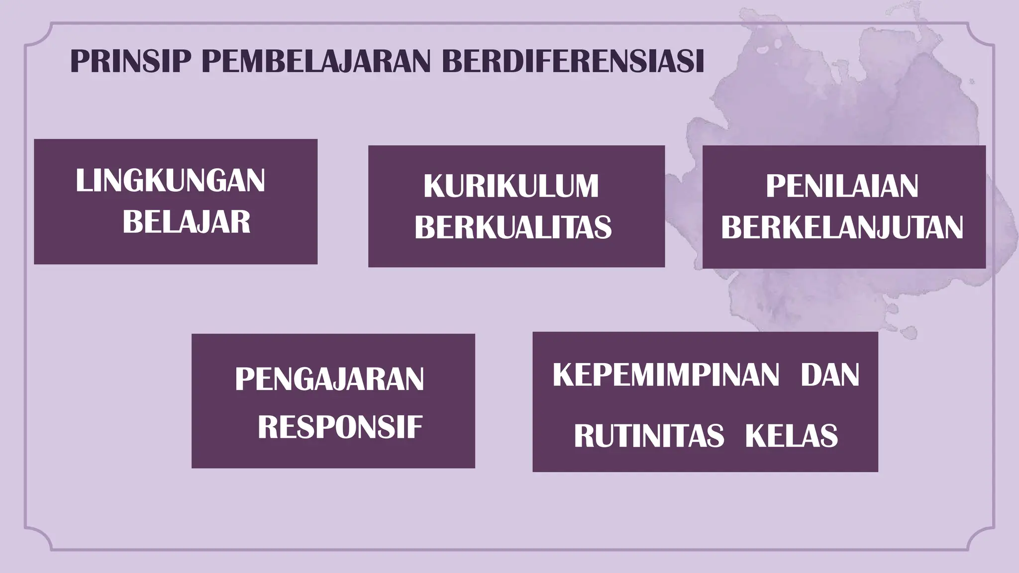 PPT Diferensiasi Pembelajaran Webinar.pptx | Free Download