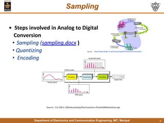 Basic electronics - PPT Digital Communication.pdf | Digital Audio | Computer Software and ...