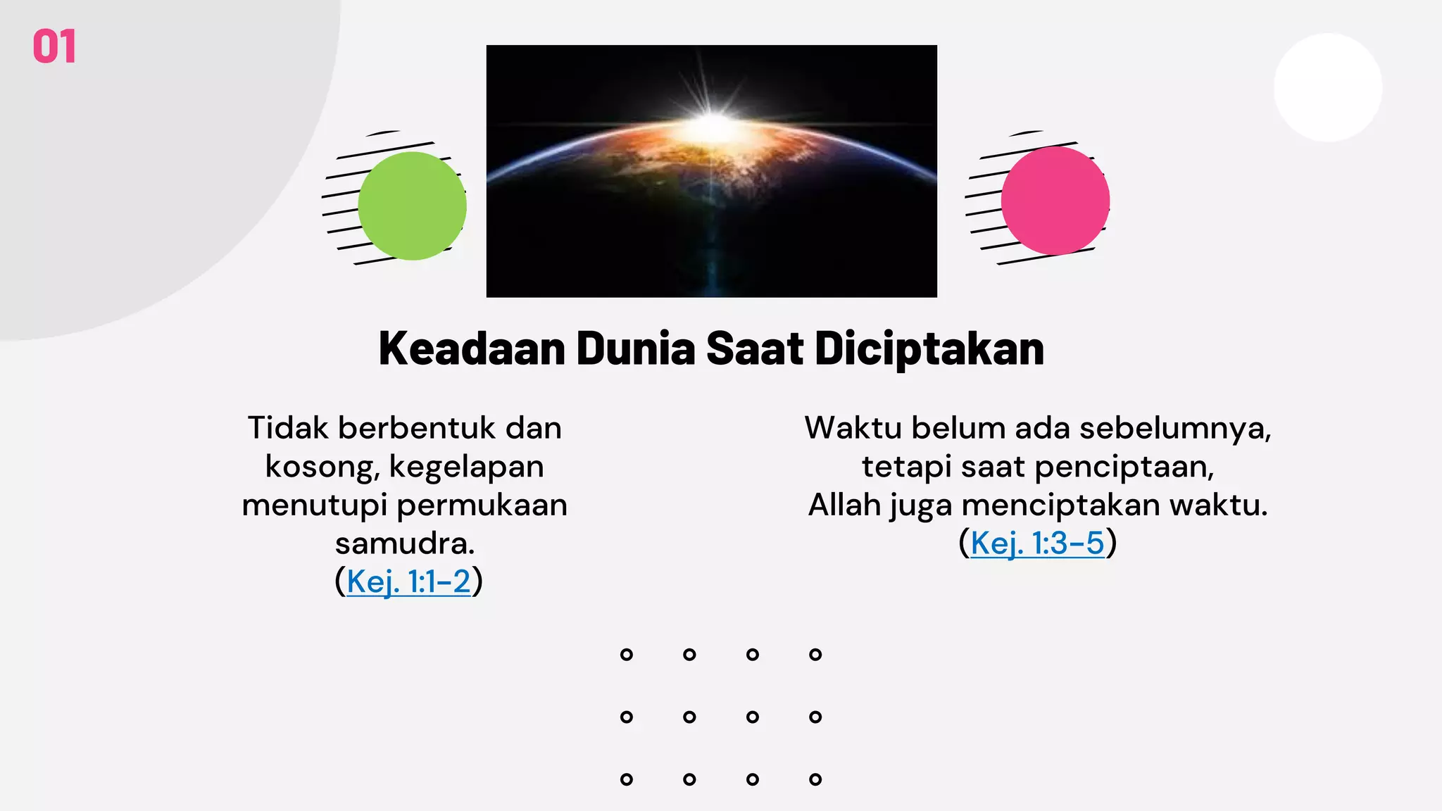 Dasar-Dasar Iman Kristen | PDF