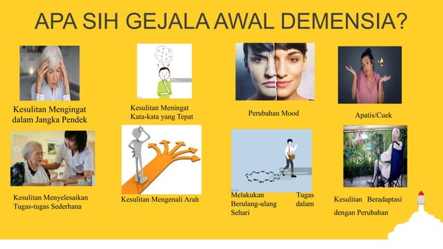 PPT DIMENSIA pada lansia terkait kesehatan mental | PPTX