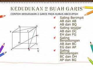 PPT Dimensi Tiga Kelas X | PPTX