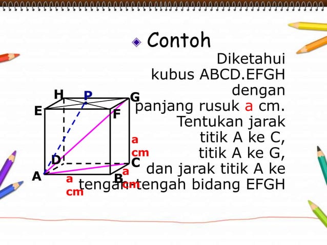 PPT Dimensi Tiga Kelas X | PPTX
