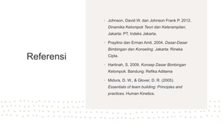 Ppt dinamika kelompok dan team building | PPTX