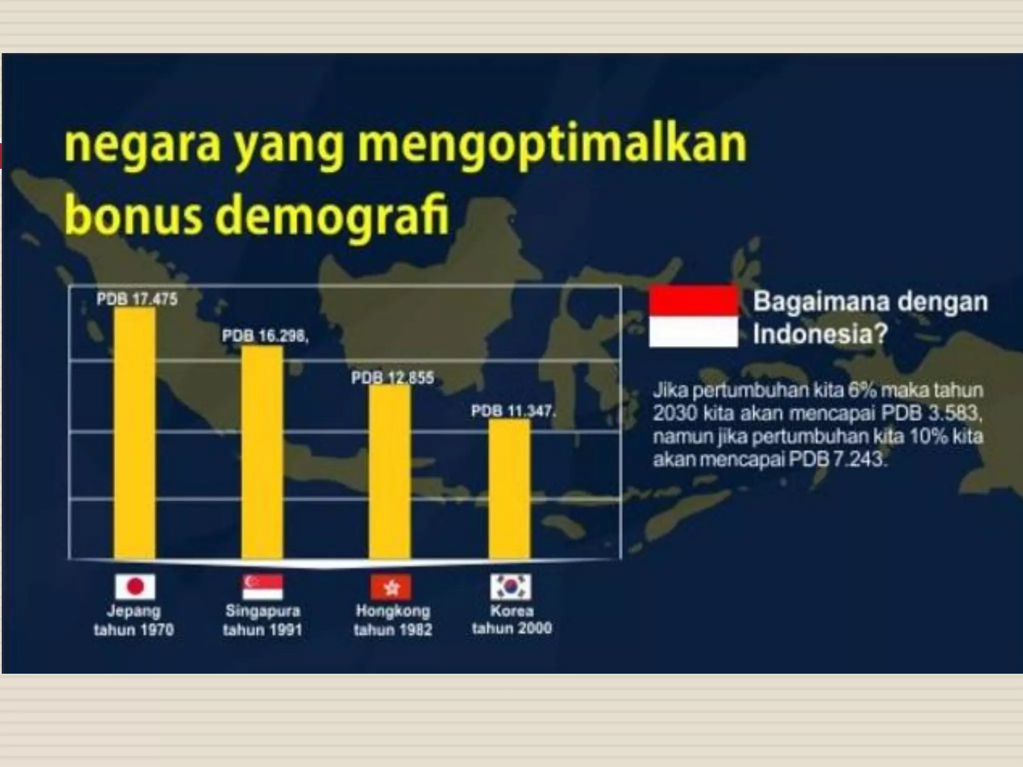 Ppt dinamika kependudukan | PDF