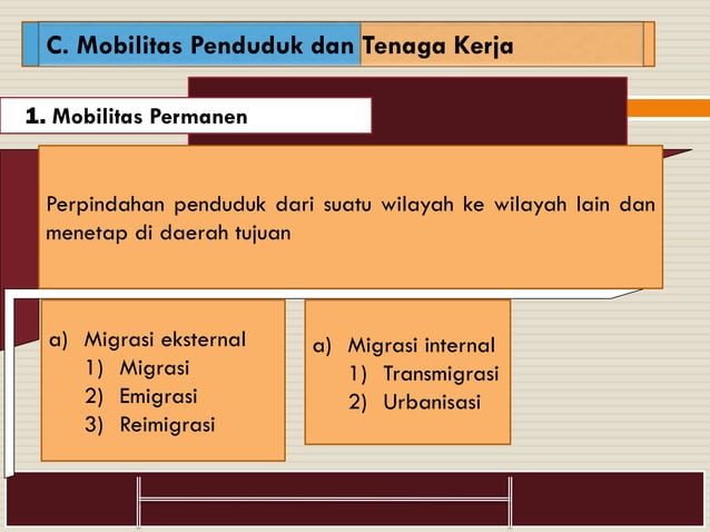Ppt dinamika kependudukan | PDF