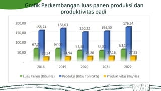 PPT KALAKAKAKKAKAKKKKKKNNCNNCNCMMXNNXNXNXN | PPTX